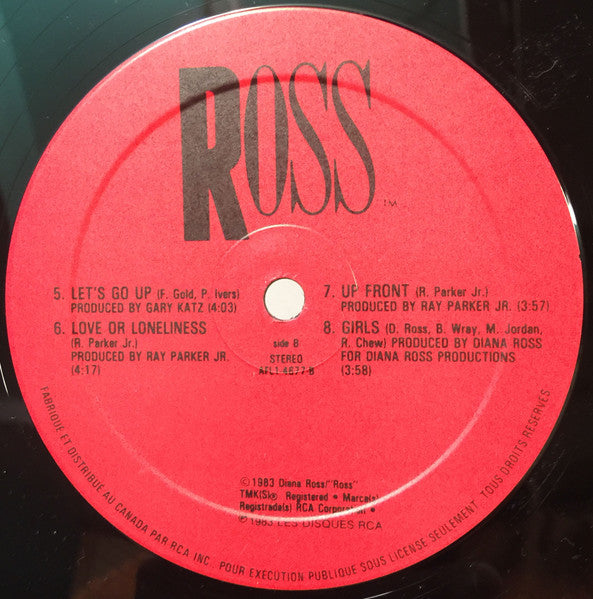 Diana Ross – Ross – Vinyl Pursuit Inc